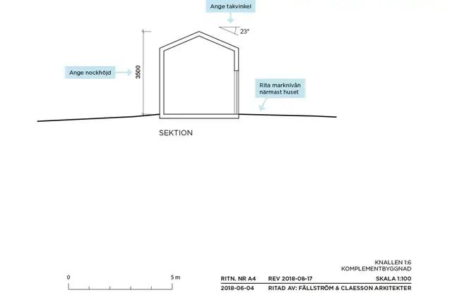 Bygga komplementbyggnad - Nässjö kommun